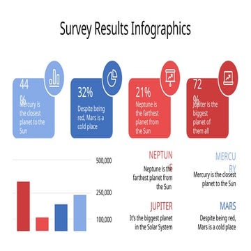 Survey Results Infographics by Slidesgo.pptx