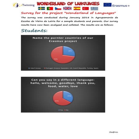 Survey wonderland of languages portugal | PDF