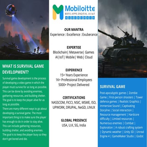 Squid Game Development | PPT