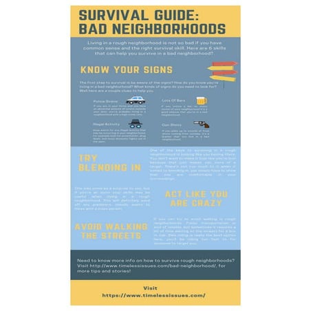 Survival Guide: Bad Neighborhoods | PDF