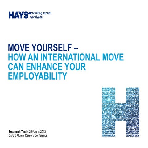 Move Yourself - Susannah Timlin | PPT