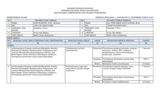 contoh RHK untuk profesi bidan dalam mengisi e kinerja.pdf
