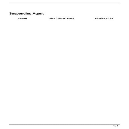 Suspending Agent | PDF