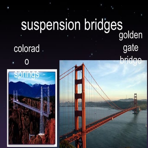 suspension bridges | PPT