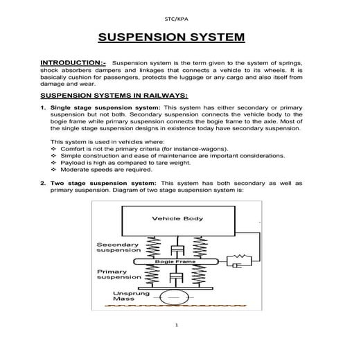 Suspension system in railways. _0.pdf