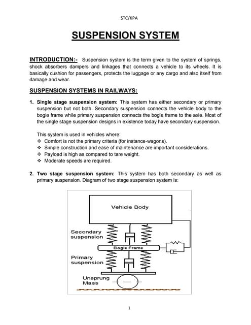 AIR SPRING system used in LHB coaches in | PDF