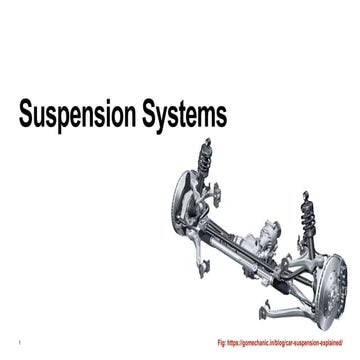 Suspension Systems, Introduction and requirement.pptx