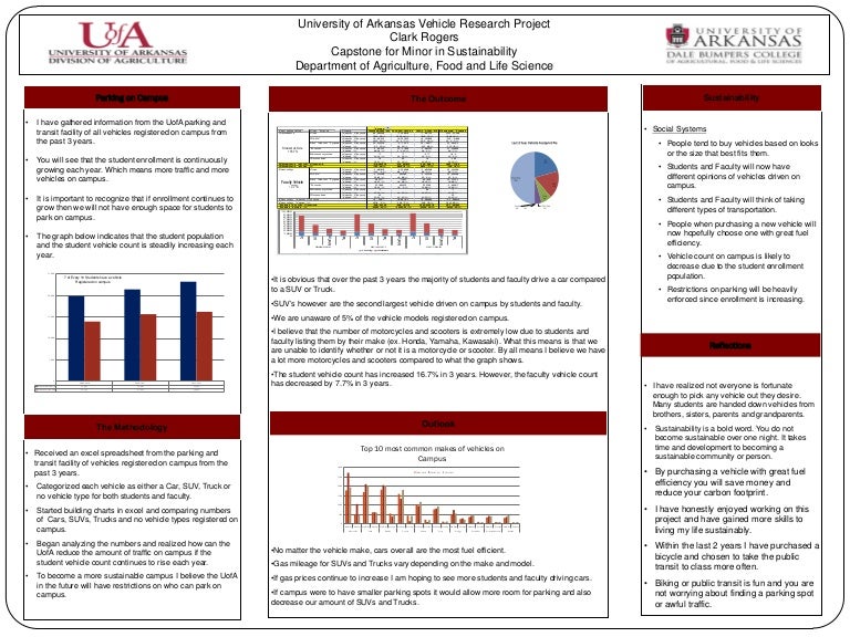 Sust 4103 capstone project poster rogers