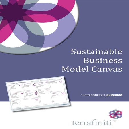 Sustainable Business Model Canvas | PDF