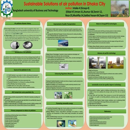 Sustainable Air pollution Solutions in Dhaka city(poster presentation ...