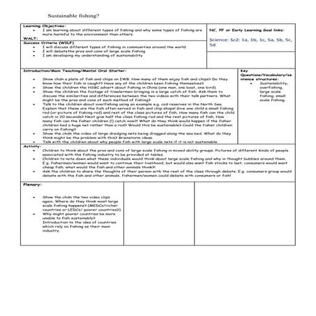 Sustainable fishing lesson plan | DOCX