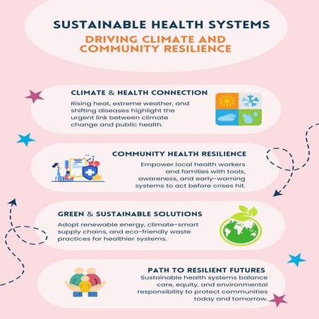 # 5 Quick Facts Health and Climate Adaptation (1).pdf