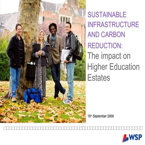Sustainable Infrastructure | PPT
