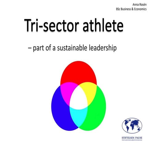 "Tri-sector athlete" – part of a sustainable leadership | PPTX
