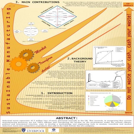 Sustainable manufacturing poster | PDF