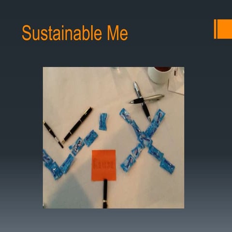 Earth Ed Sustainable Me Competition - Primary Science Specialists | PPT