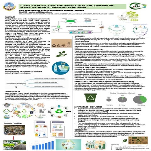 Sustainable Packaging - Poster.pptx