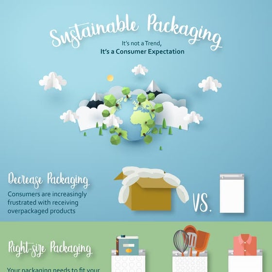 How to recycle poly mailers infographic | PPT