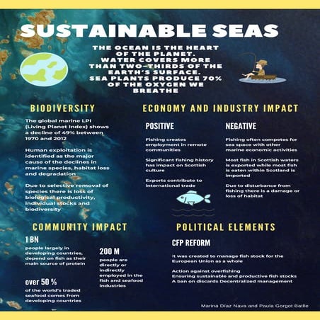 Sustainable seas | PDF