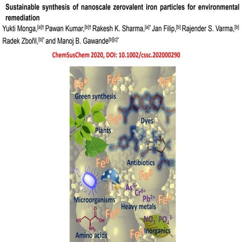 Sustainable synthesis of nanoscale zerovalent iron particles for ...