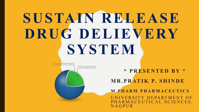 MPH 102T Drug Delivery systems Unit I ppt.pptx