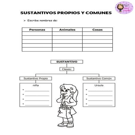 Los Sustantivos Los Sustantivos Propios Y Comunes Sustantivos En