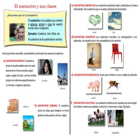 Ejemplos De Sustantivos Los Sustantivos Para Primaria: Clasificación