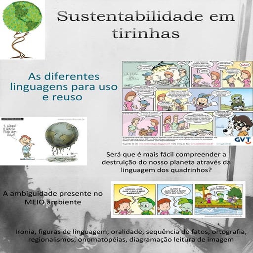 Sustentabilidade em tirinhas | PPT