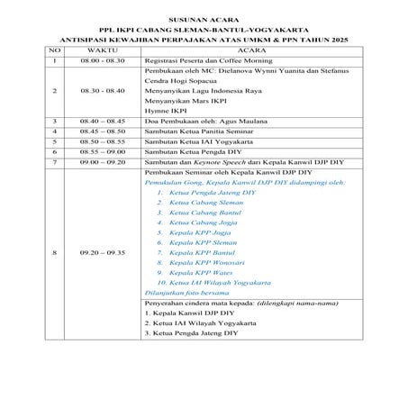 SUSUNAN ACARA dan Notulen Rapat 21 NOV 2024.doc