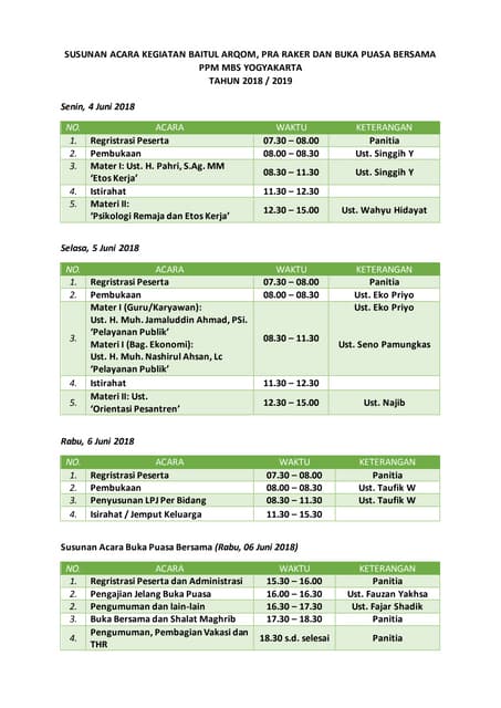 Susunan acara raker | PDF