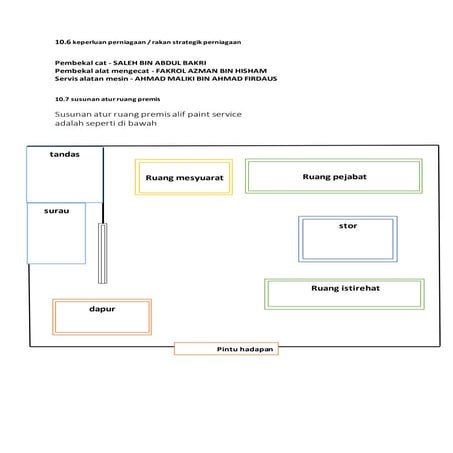 Susunan atur ruang premis | DOCX