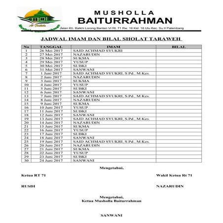 Susunan jadwal sholat imam taraweh mushola baiturahman 1438 h | DOC