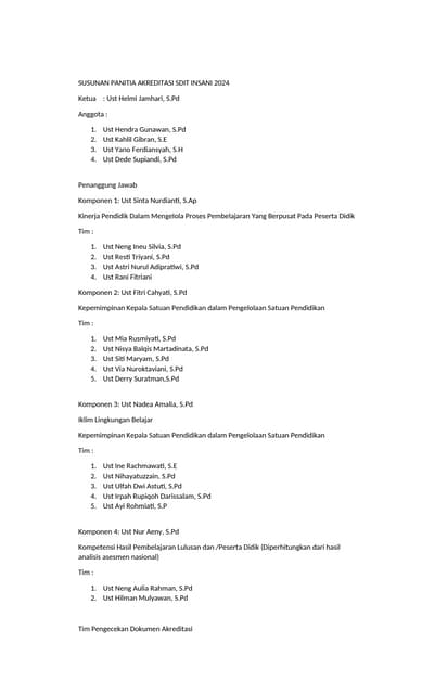 SUSUNAN PANITIA AKREDITASI SDIT INSANI 2024.docx SUSUNAN PANITIA AKREDITASI SDIT INSANI 2024.docx
