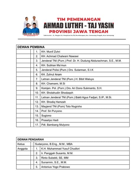 contoh Jadwal ronda | PPT