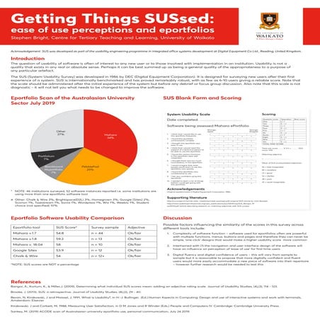Benchmarking Using SUS | PDF