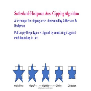 Sutherland Hodgman Polygon Clipping Techniquepptx 
