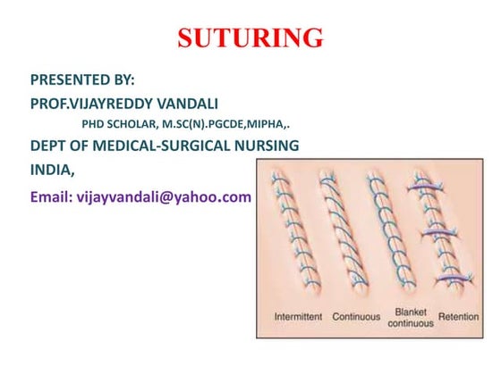 Basic suture patterns | PPT