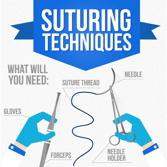 Suturing techniques guide