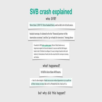 SVB crash explained.pdf