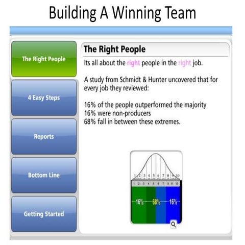 Sv Building Winning Team Assessment | PPTX