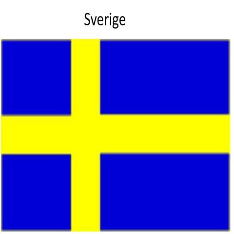 Sverige den rigtige 2 | PPTX