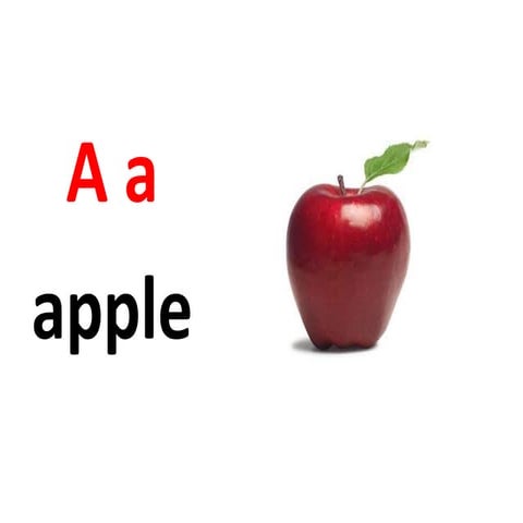 ABC presentation | PPT