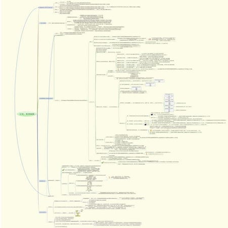 Svn Setup Configue | PDF