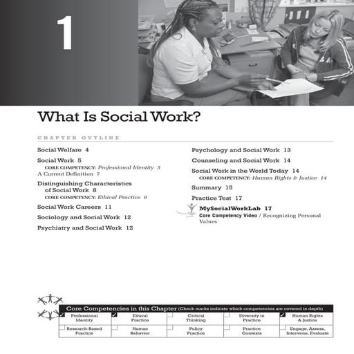 Areas of specialization in social work | PPTX
