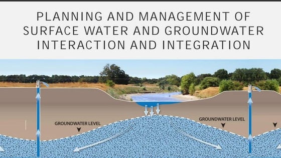 Lesson 3 surface water and groundwater | PPTX | Geography | Science