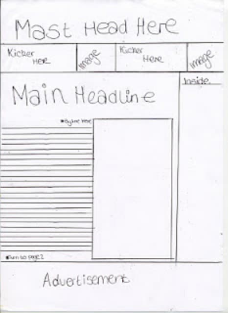 Front cover newspaper layout for Final Design: | PDF