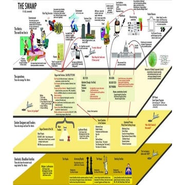 Swap 4 ri-nov2017 | PPTX