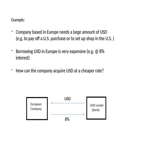 Brief Introduction to the Concept of Swaps | PPTX