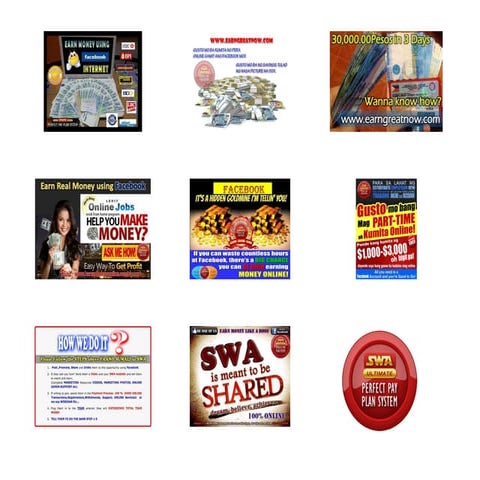 Swa presentation | PPT