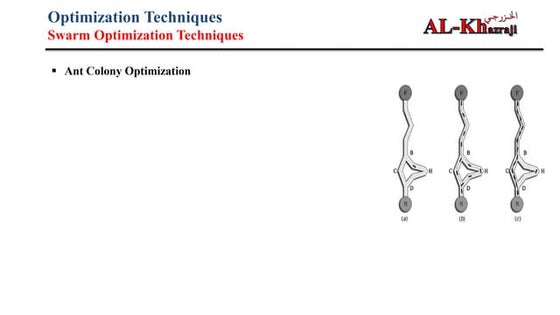 Ant Colony Optimization - ACO | PPT